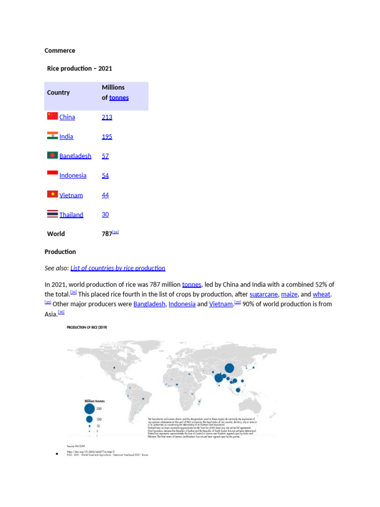 Commerce Rice Production - 2021 Country Millions of | PDF