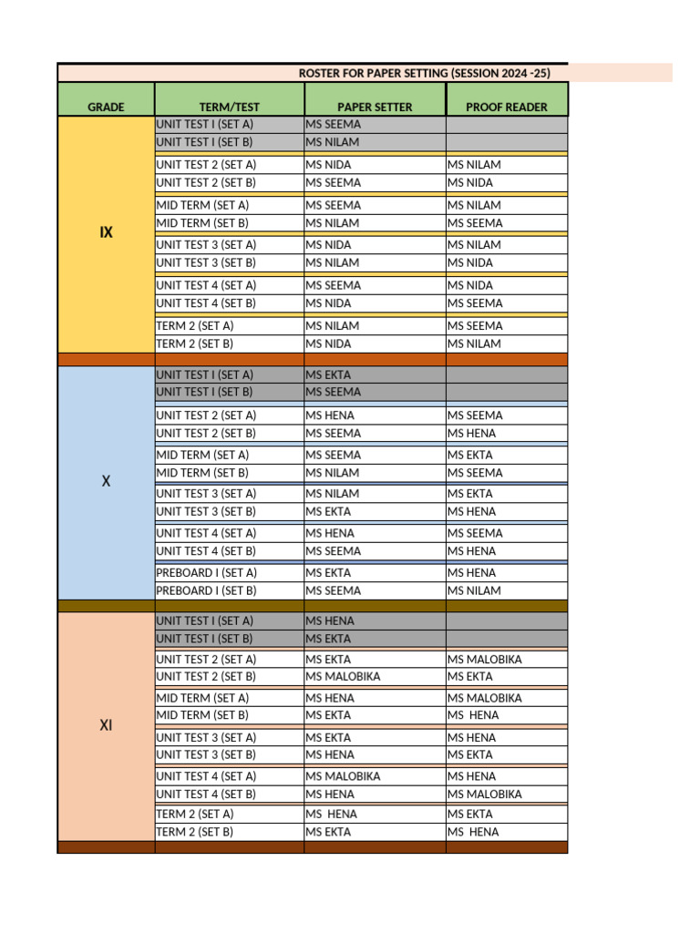 Roster for Paper Setting-5-8 | PDF