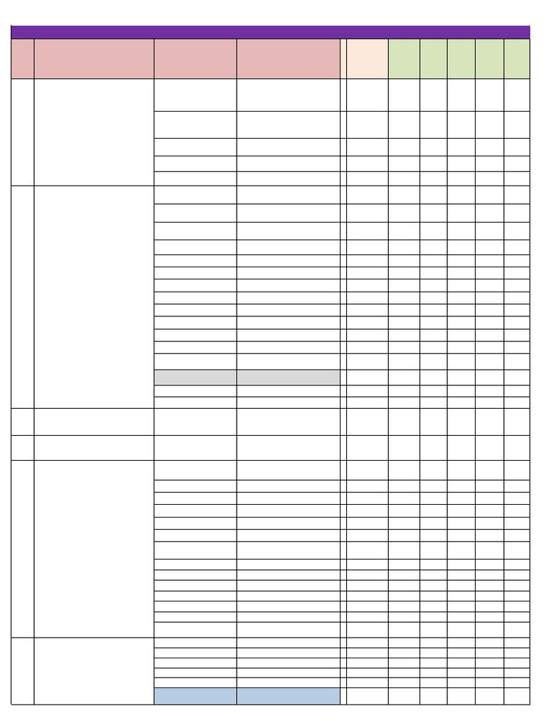 Rgi Fess Structure | PDF