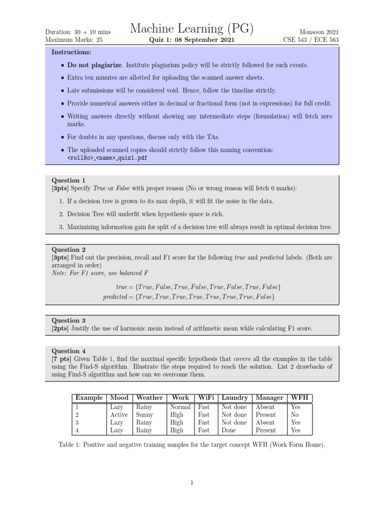 Machine Learning (PG) : Quiz 1: 08 September 2021 Instructions: Do Not Plagiarize | PDF