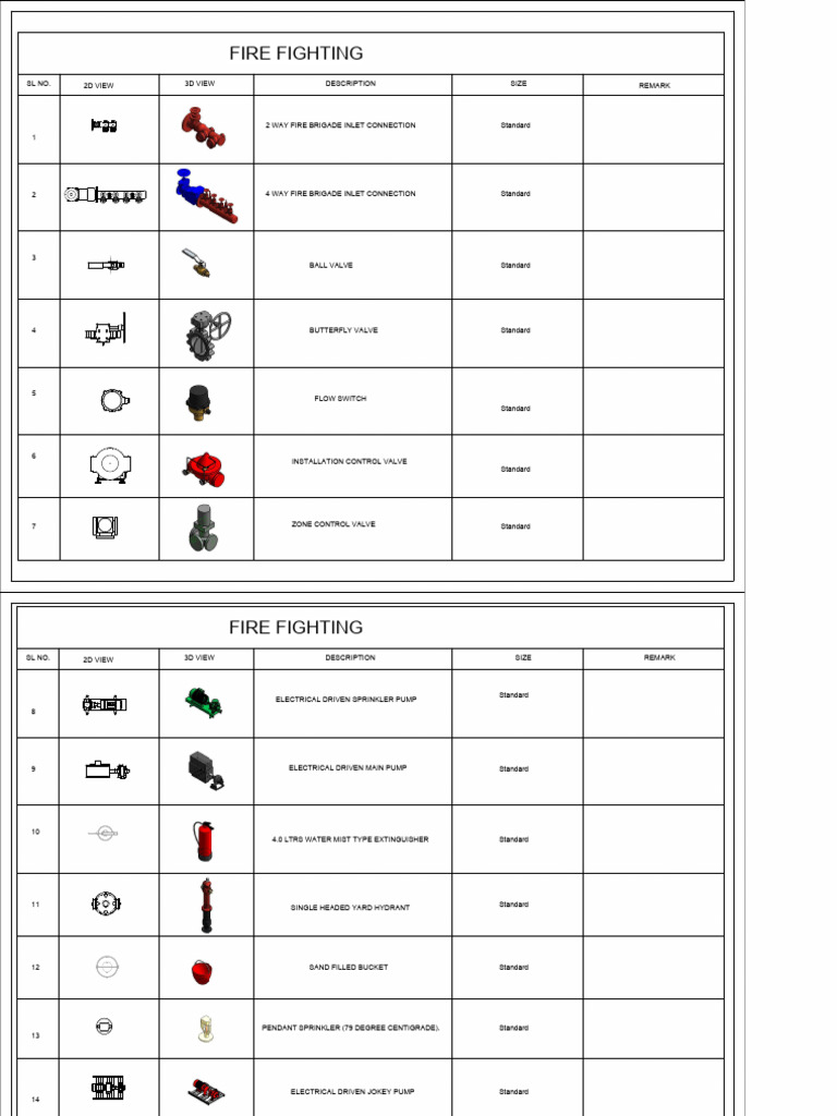 fire fighting legend | PDF