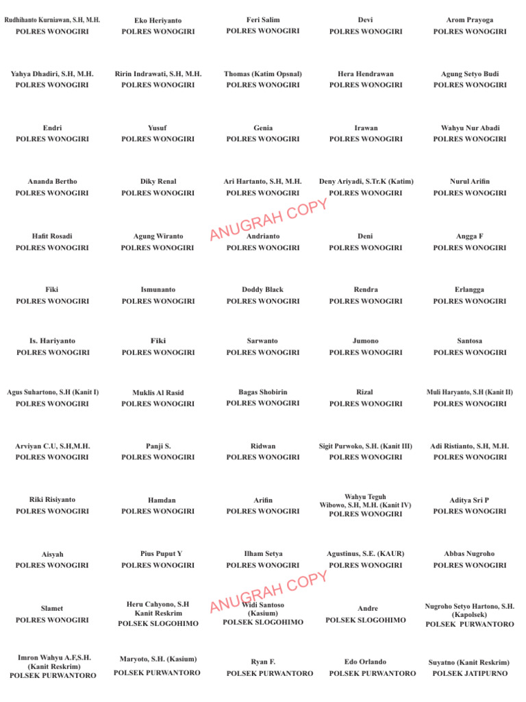 TEMPLET ULEM 14 Oktober | PDF