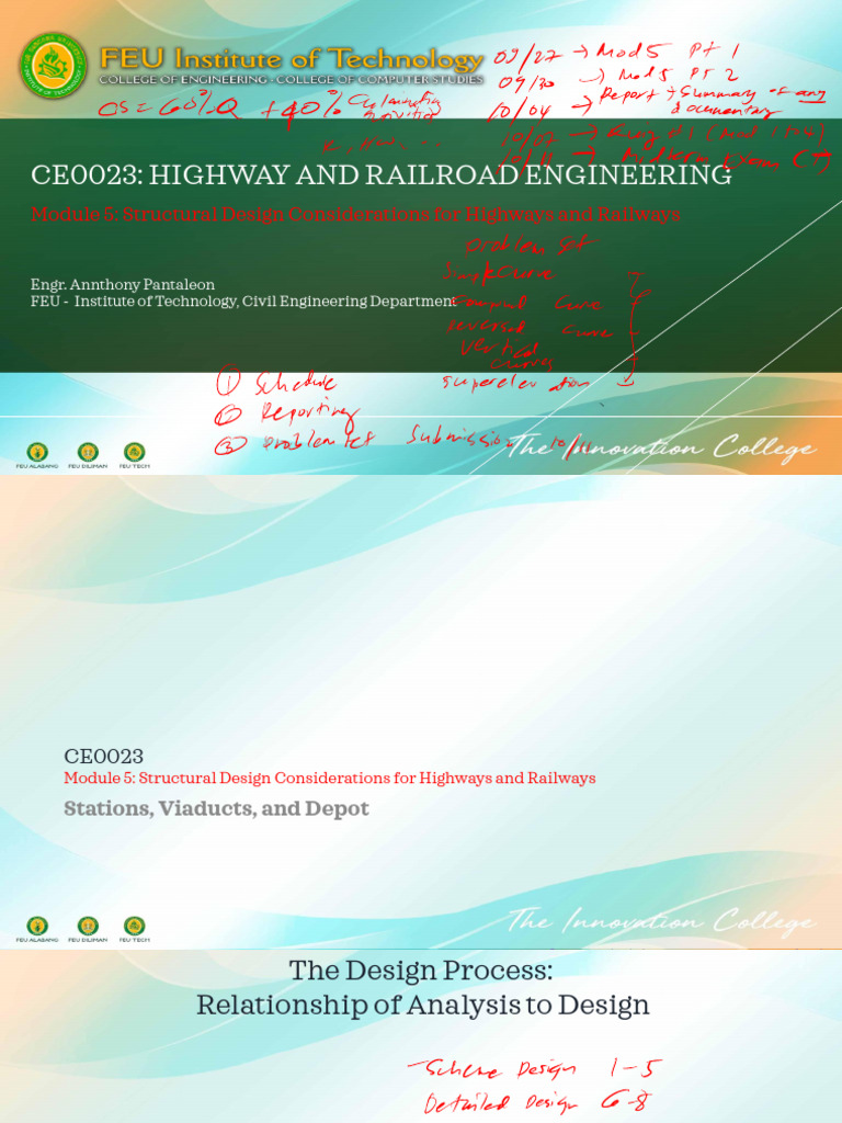 HRE MODULE 5-8 | PDF