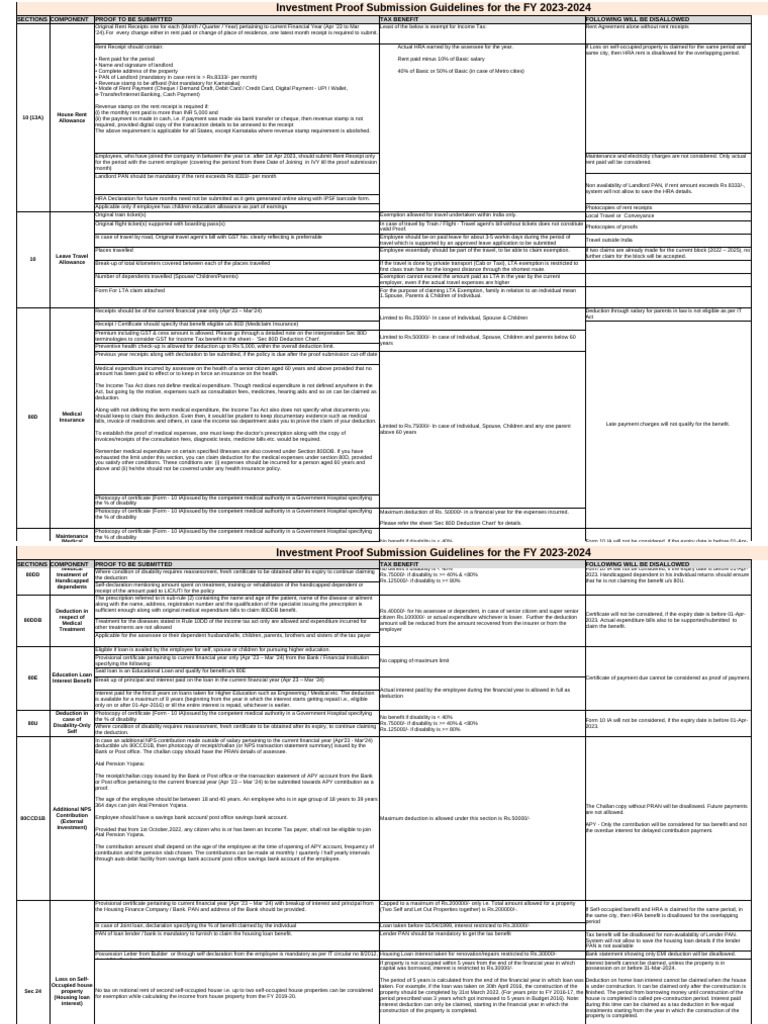 x..Proof Option Guidelines Document 2023-24 | PDF