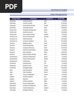 Supermarket Sales Data For Analysis | PDF
