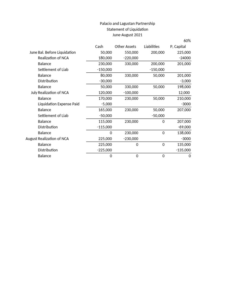 Problem 29 Ans | PDF