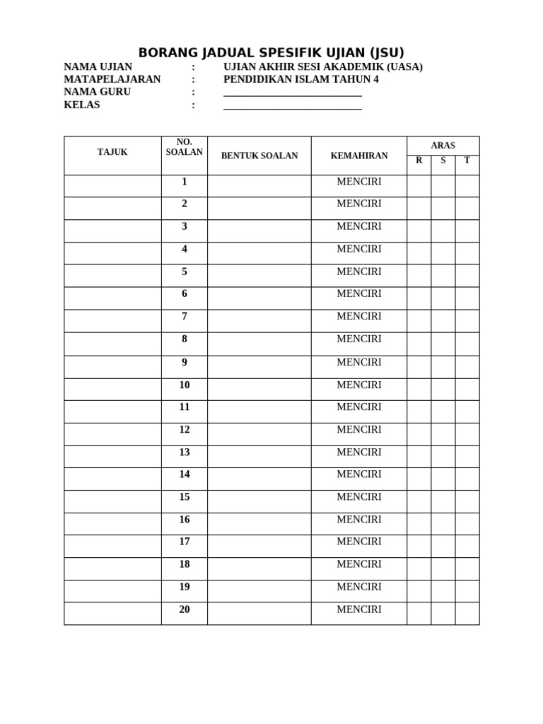 Borang Jsu P.islam (Kosong) | PDF