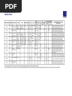 CDP 4666 PDF | PDF | Wear | Steel