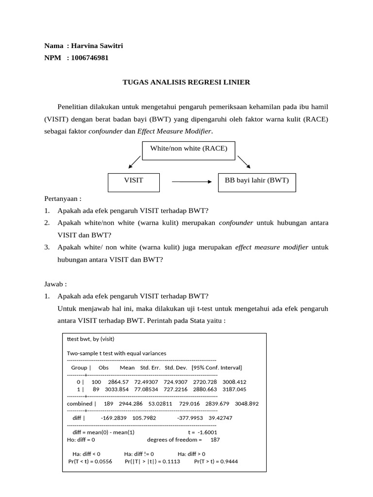Tugas 1, Analisis Regresi | PDF