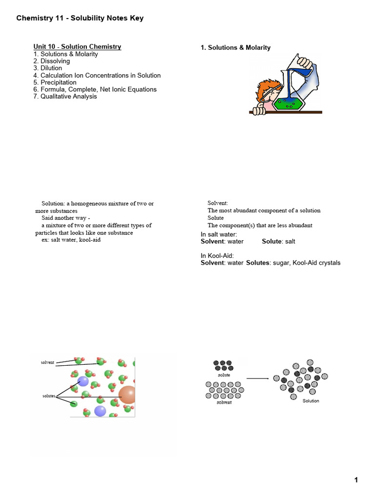 Solubilitynoteskey | PDF