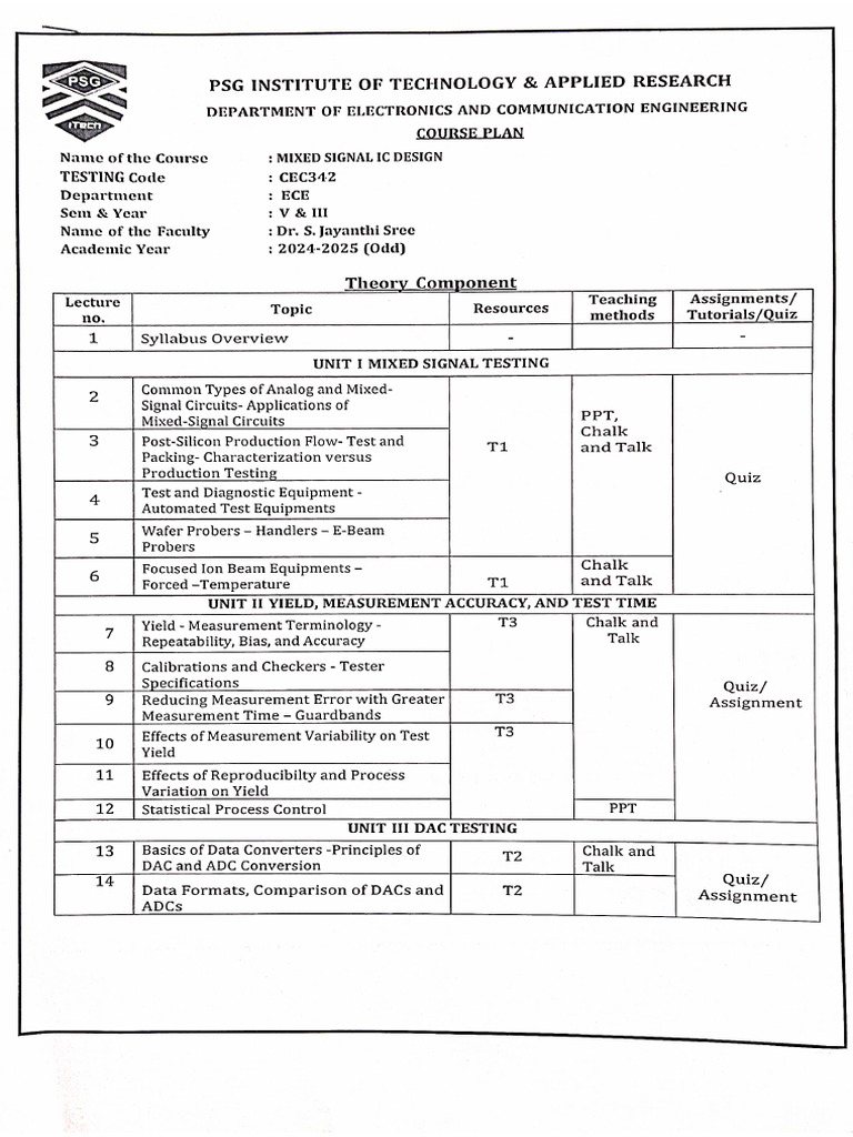 Lesson Plan - MSIC | PDF