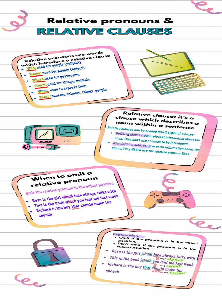 Understanding Relative Clauses Explained | PDF | Clause | Linguistics