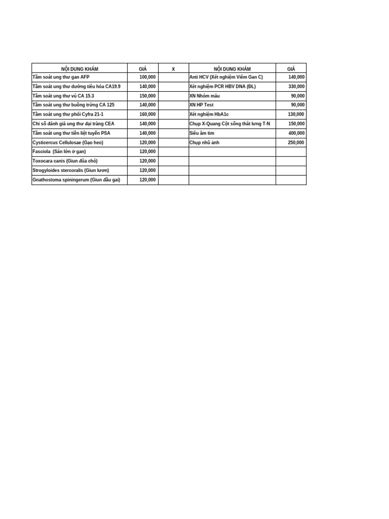 Danh M C Khám Thêm | PDF