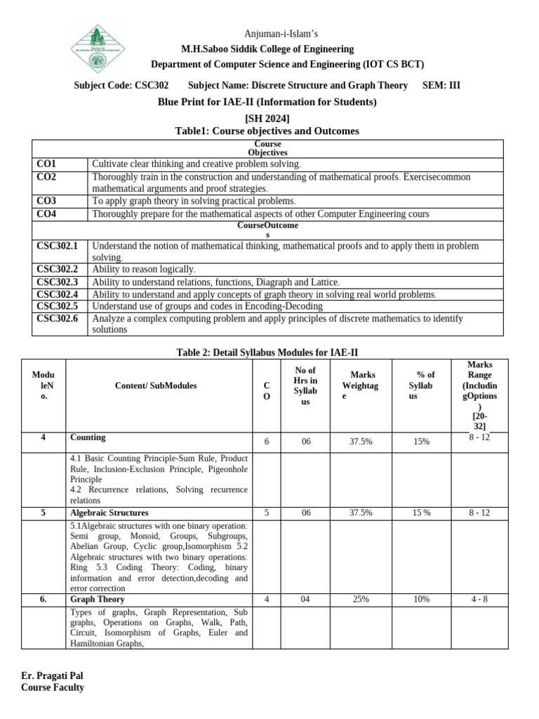 DSGT - IAE2 - 2024 Blue Print Information For Students | PDF | Module (Mathematics) | Teaching ...
