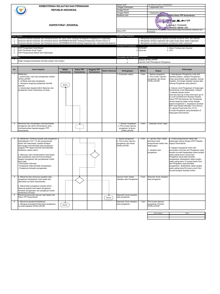 SOP Dumas Kementrian | PDF