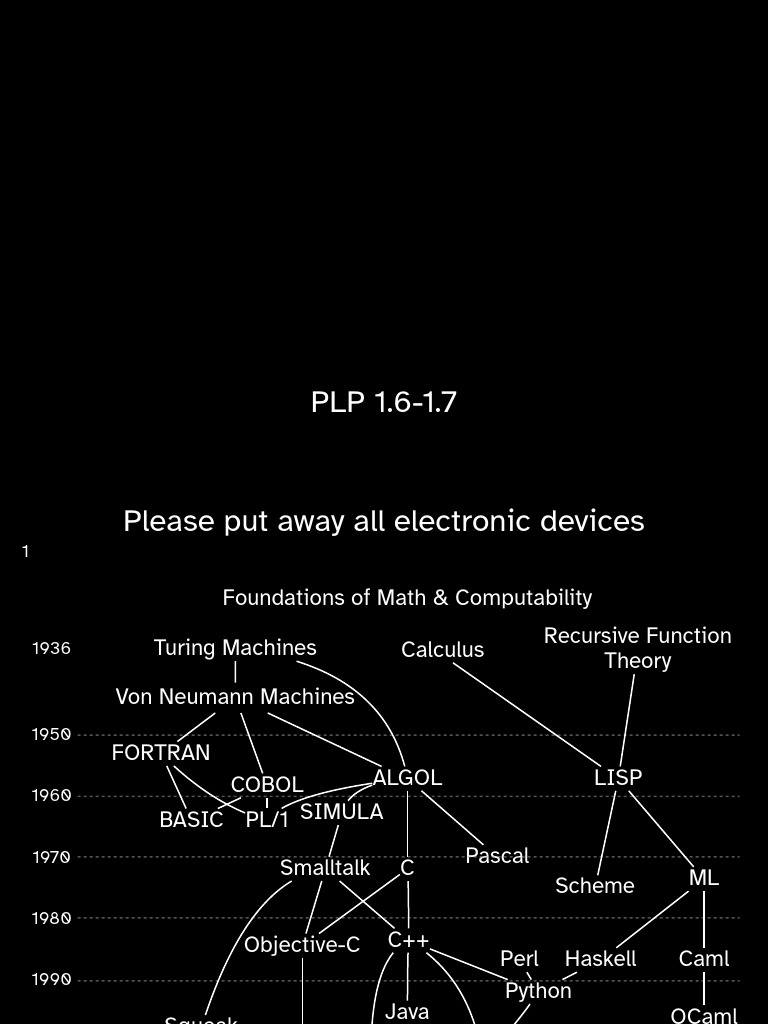 CSC254 Lecture 02 Intro - Structure of a Compiler PLP Ch 1 | PDF CSC254 Lecture 02 Intro - Structure of a Compiler PLP Ch 1 | PDF