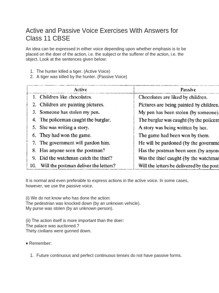 Active and Passive Voice Exercises With Answers For Class 11 CBSE | PDF ...