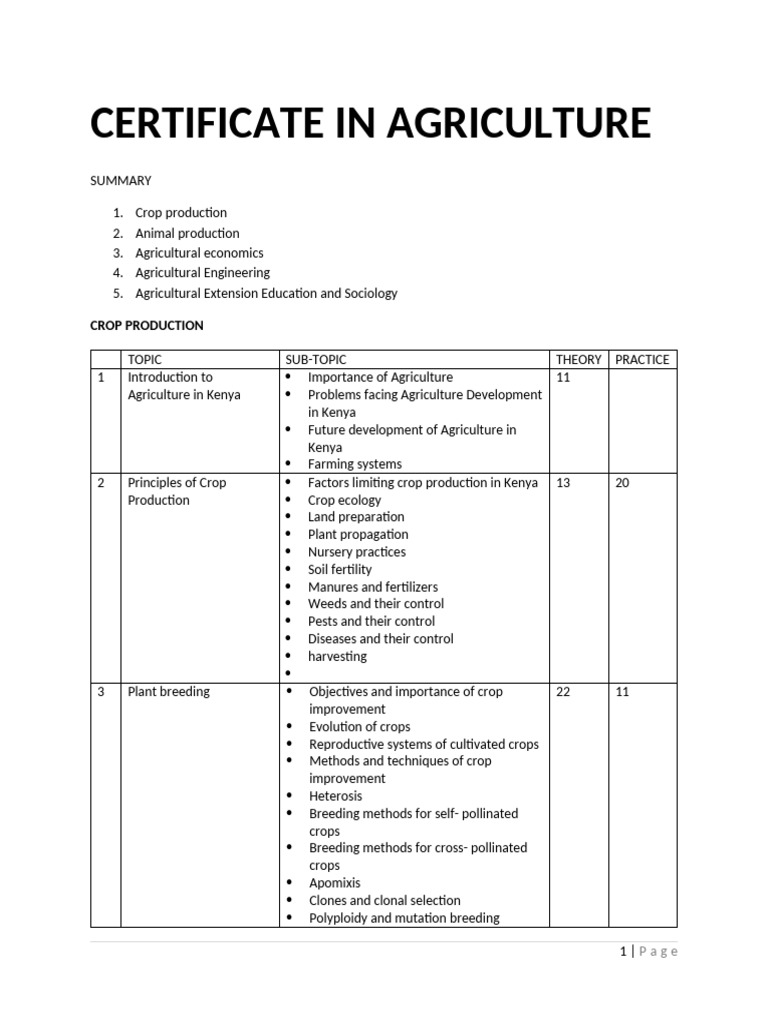 Craft in Agriculture Syllabus | PDF | Agriculture | Technology ...