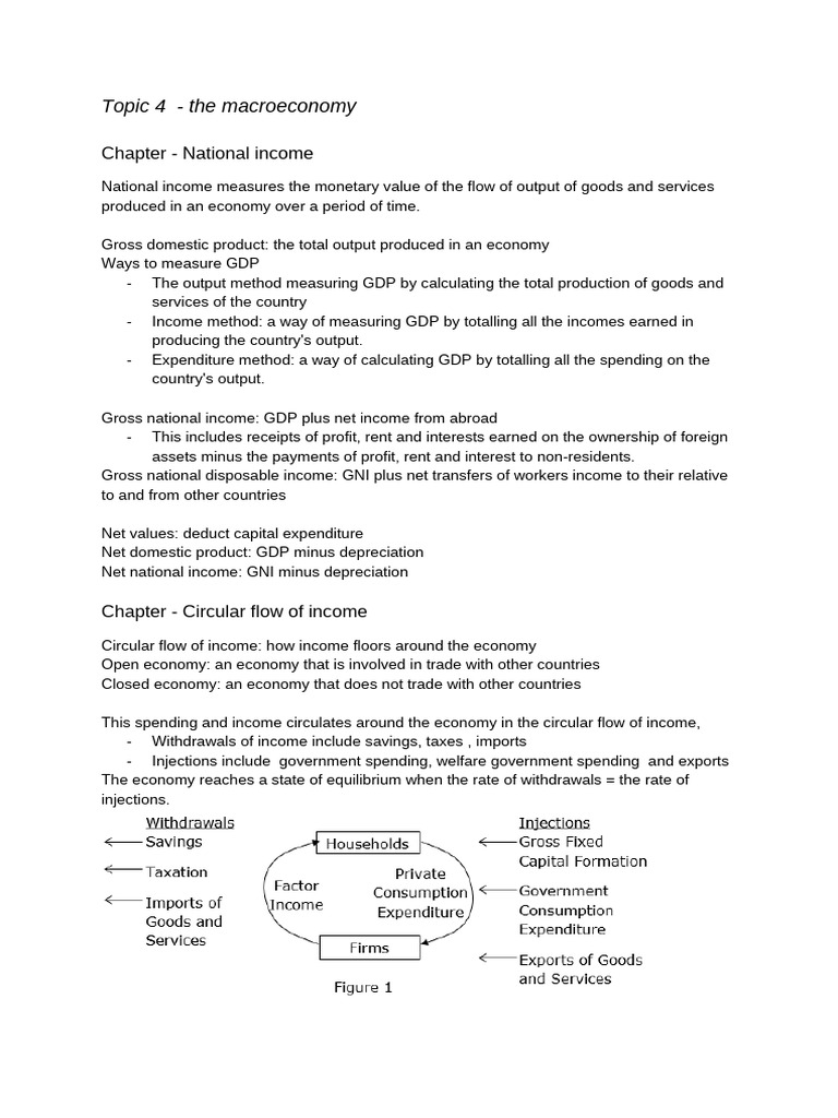 Topic 4 The Macroeconomy | PDF
