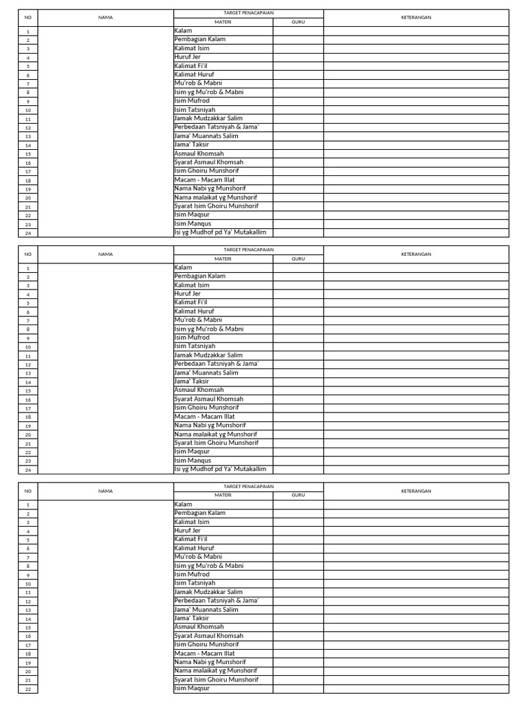 Target Pencapaian | PDF