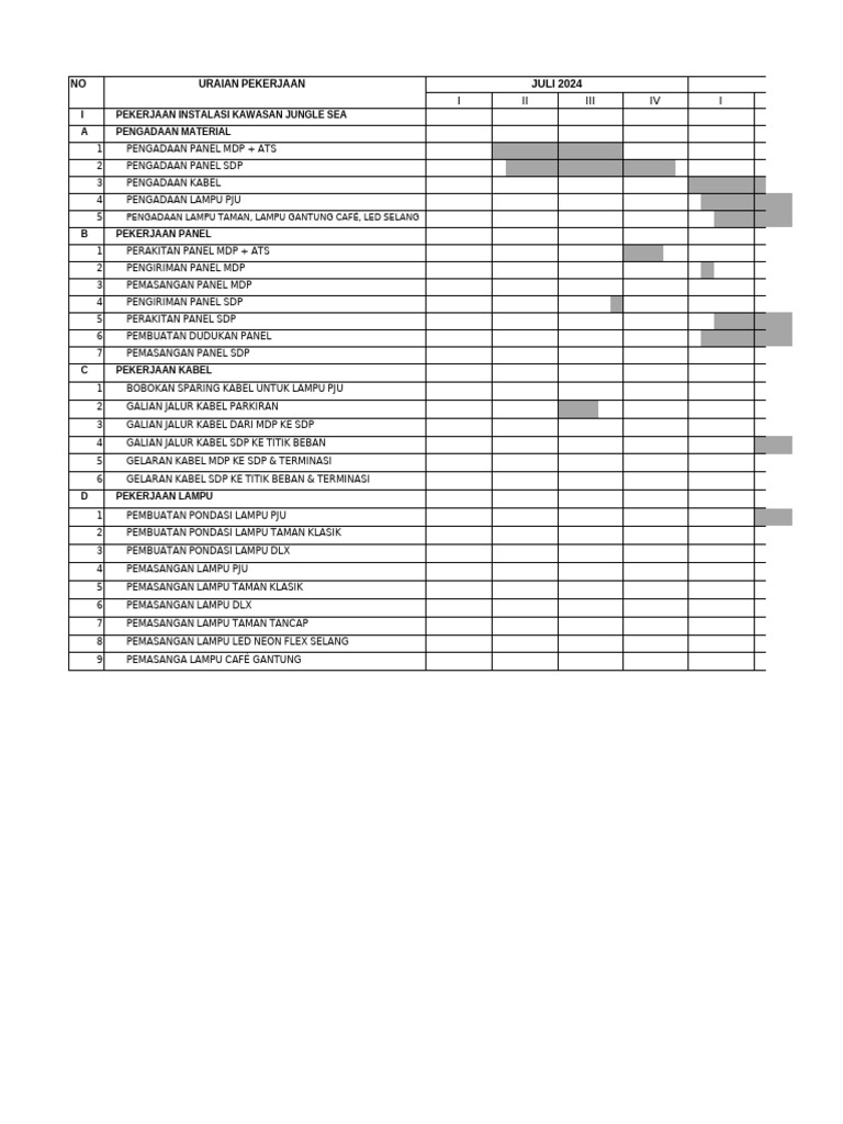 Schedule Project Mep J-Sea | PDF