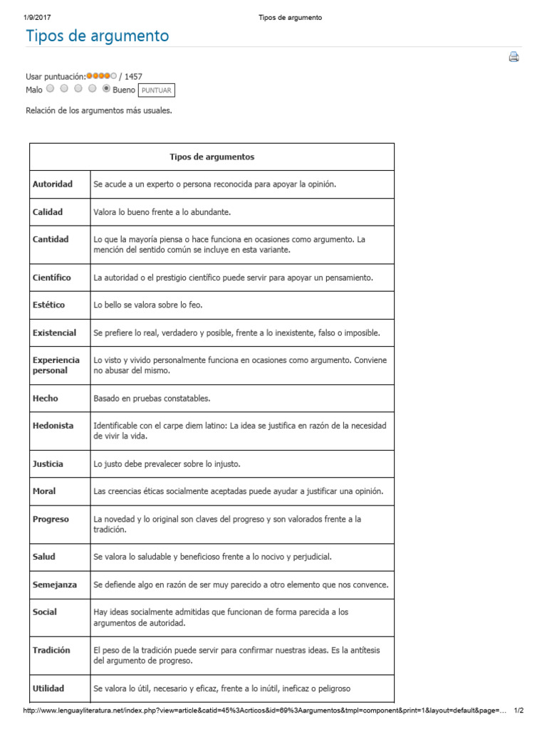 Tipos de Argumento | PDF