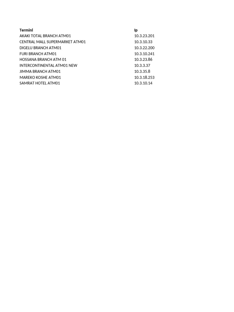 E-Banking System, Terminal Status 05-08-24 | PDF