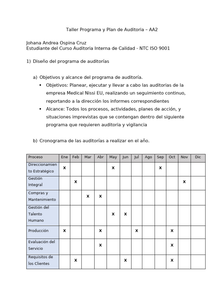 Taller Programa y Plan de Auditoria | PDF