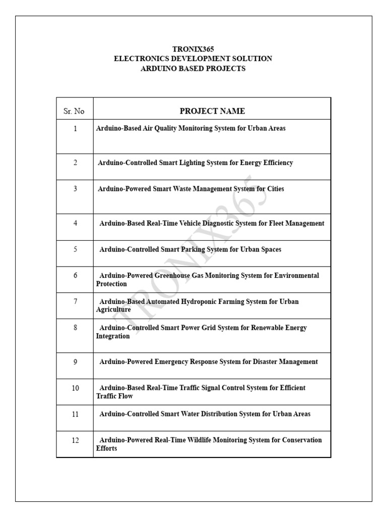 New List Arduino Project List Modify Names Pdf