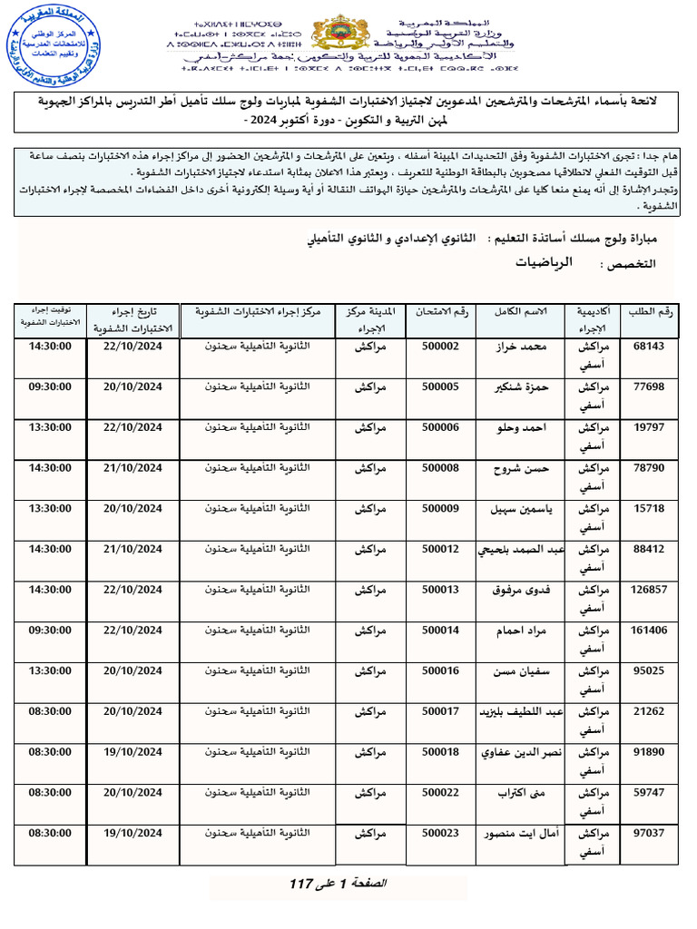 Qualif Mathfran Ms | PDF