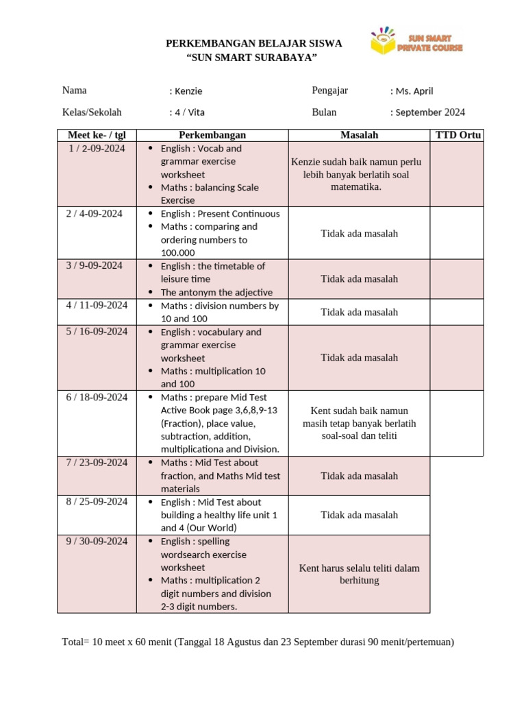 Report Card Kenzie September 2024 | PDF