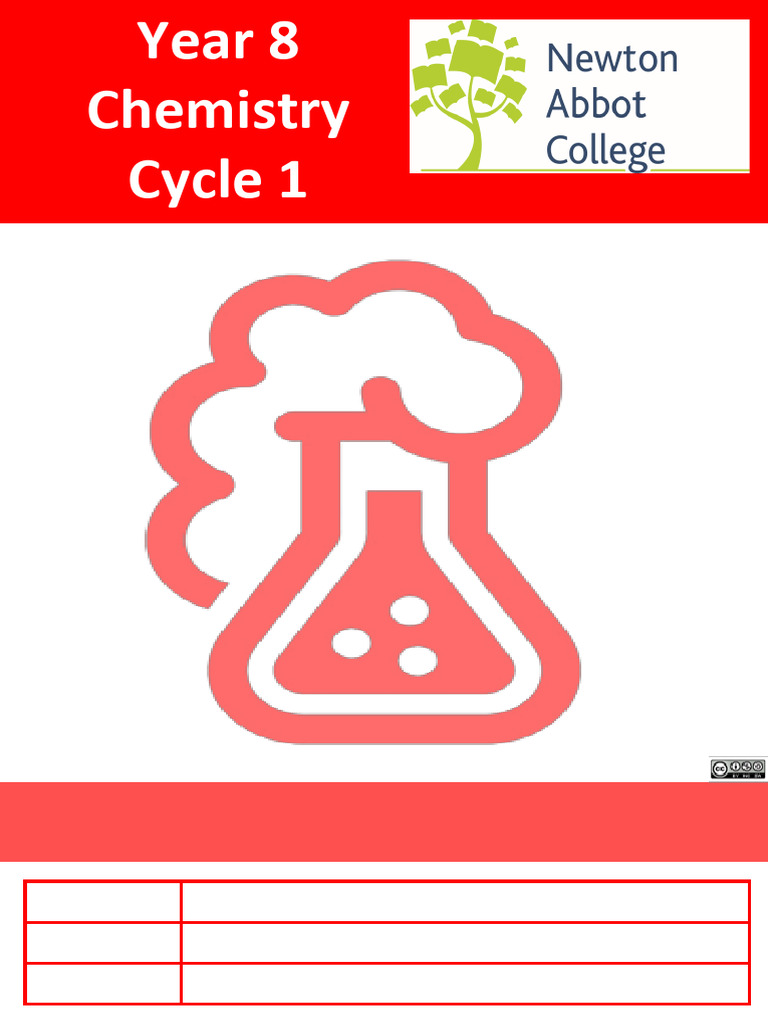 Year 8 Revision Guide (Notes) | PDF