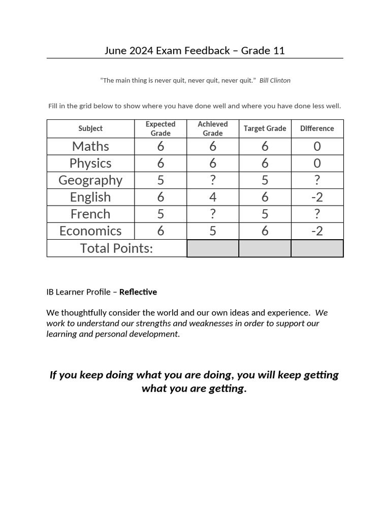Exam Reflection For Grade 11 - June 2024 | PDF