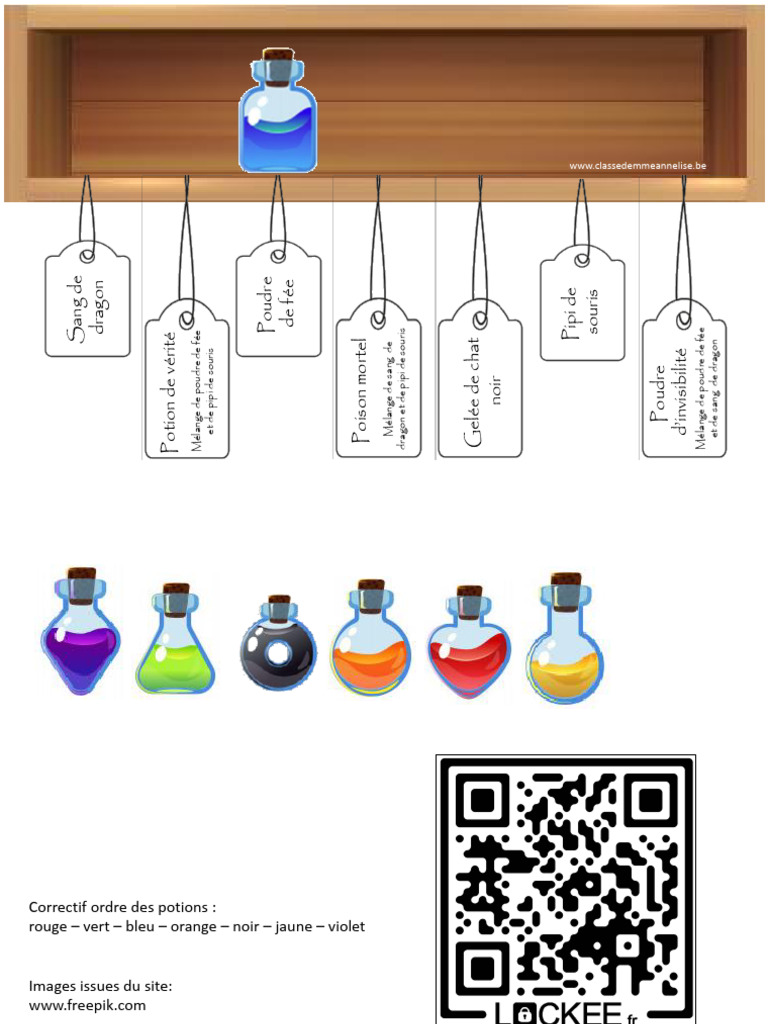 Enigme Des Potions | PDF