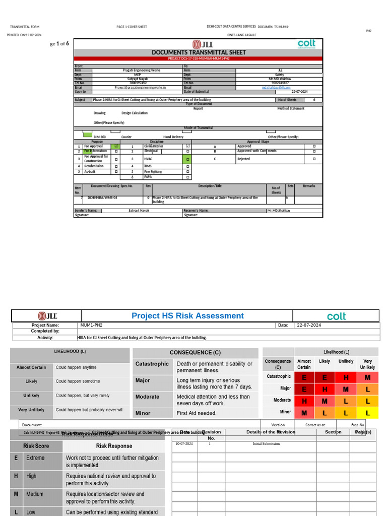 HIRA-Gi Sheet Cutting and Fixing at Outer Periphery Area of The ...