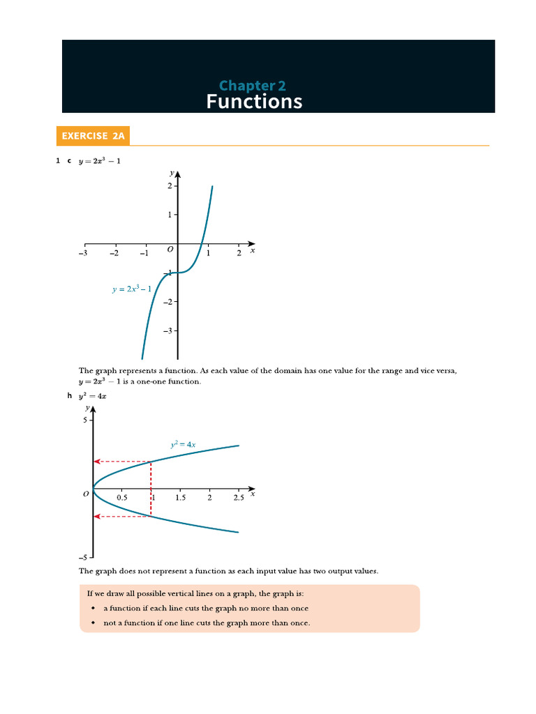 Solution of FUNCTIONS (Chapter 2) AS A Level Mathematics Pure ...