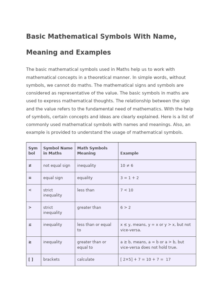 Basic Mathematical Symbols With Name, Meaning and Examples | PDF ...