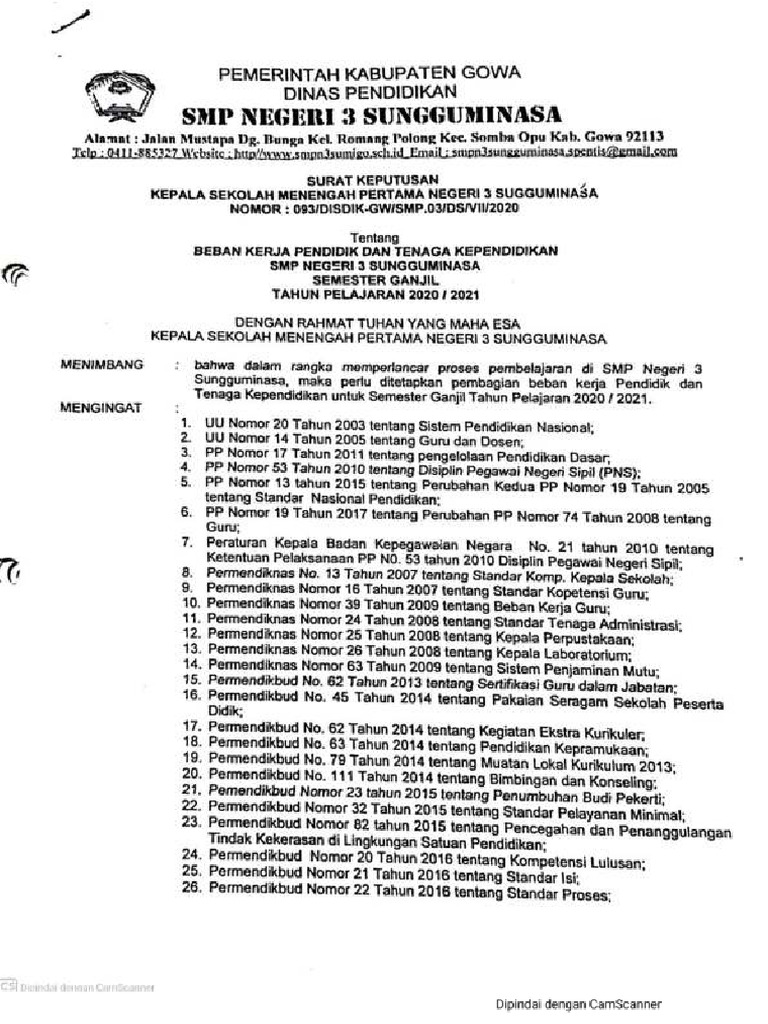 SK Pembagian Tugas Mengajar 20202021-20212022 | PDF