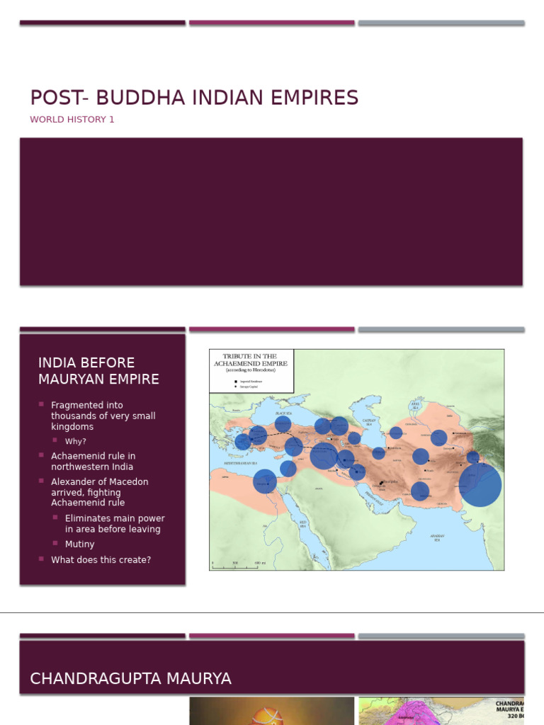 Mauryan and Gupta Empire | PDF