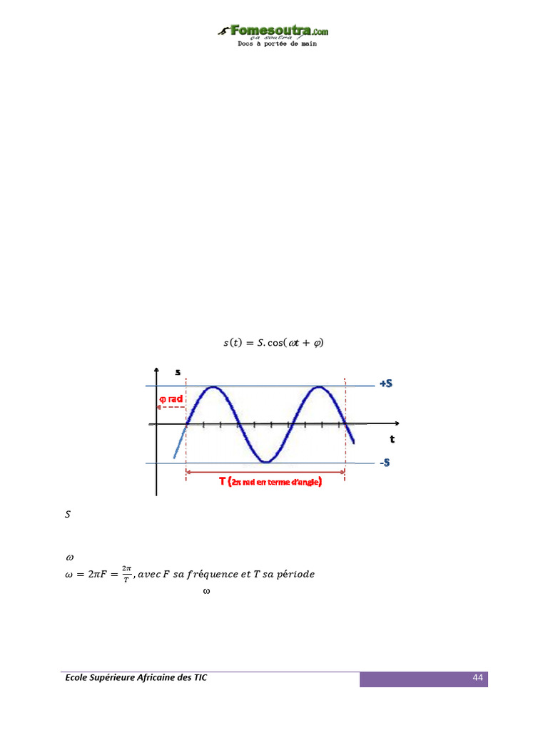 612a83232f4fcregime-sinusoidal-force-cours-d-electronique-esati | PDF