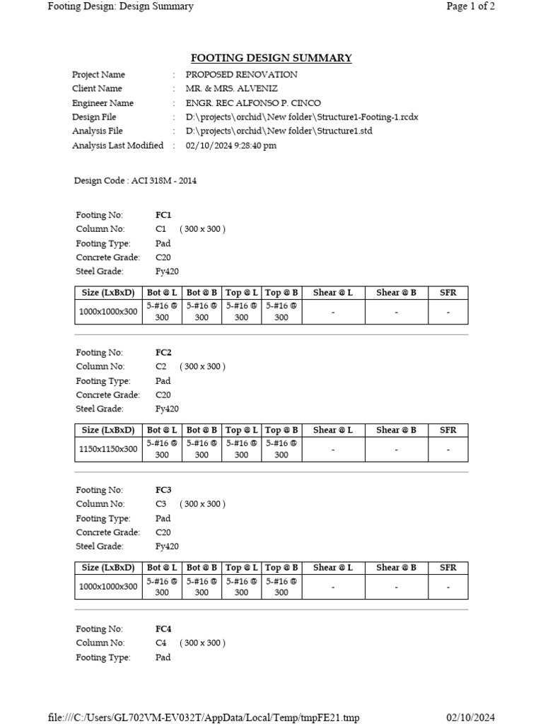 DESIGN SUMMARY footing | PDF