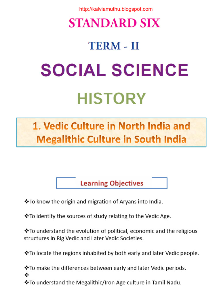 6th History 1 Term 2 em 1 PPT Slides | PDF