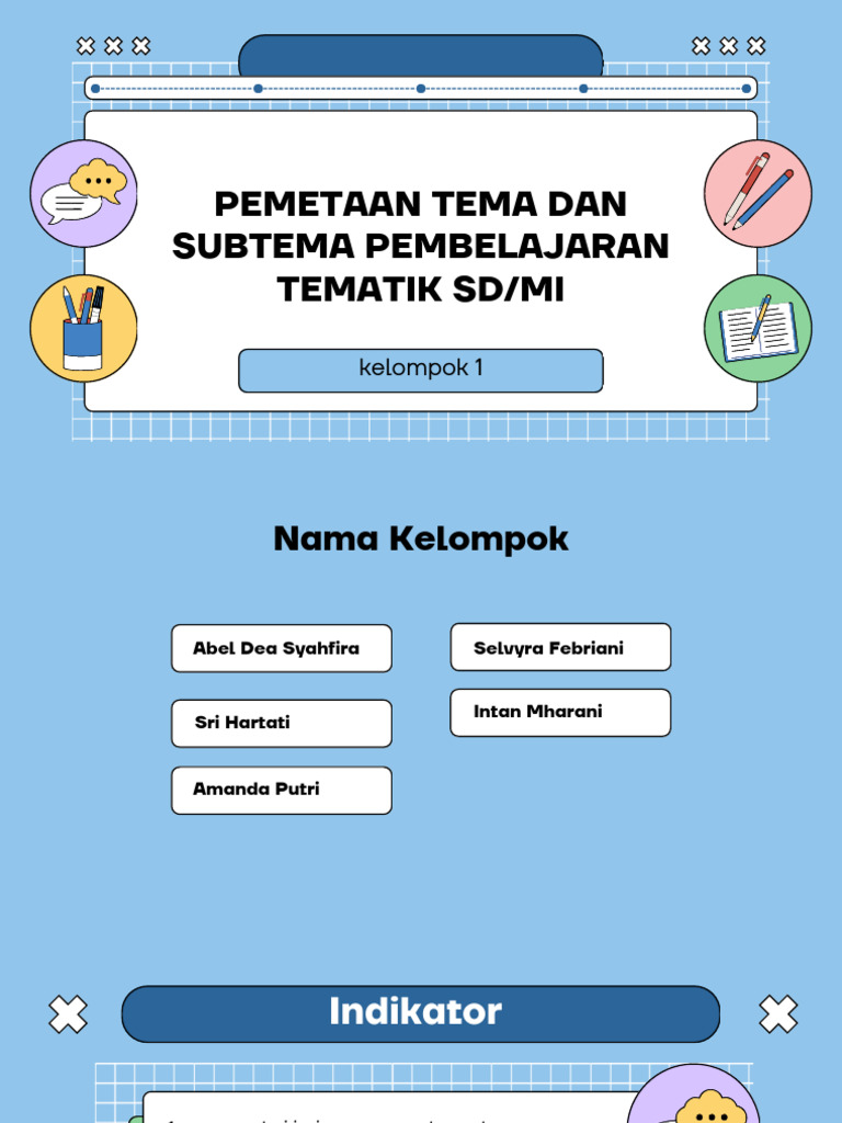 Pemetaan Tema Dan Subtema Pembelajaran Tematik Di SD | PDF