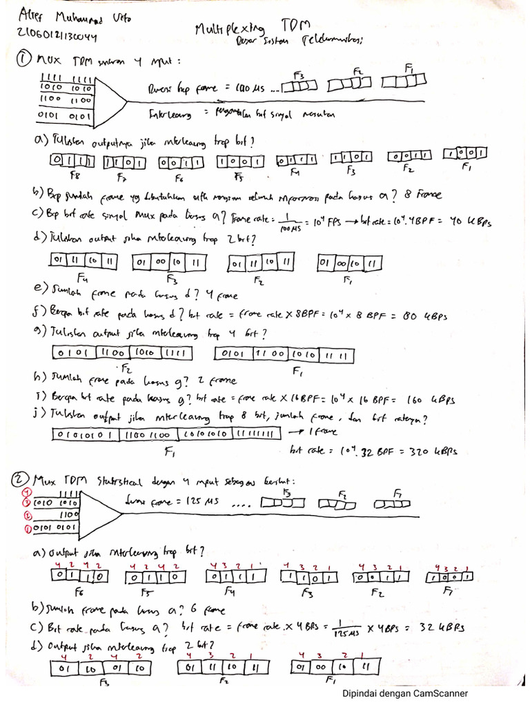 TDM_Alief Muhammad Vito_21060121130044 | PDF