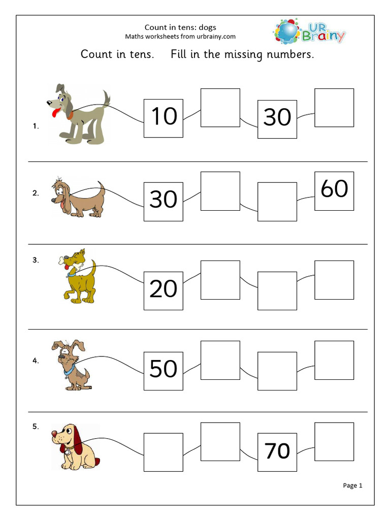 Counting On A Number Line in Tens | PDF