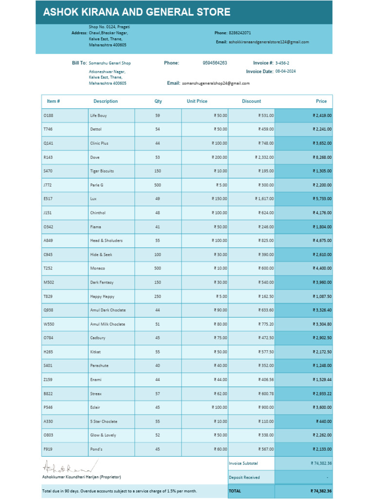 Ashok Kirana & Genral Store invoice 1 | PDF