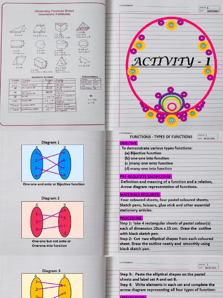 ACTIVITY 1 - TYPES OF FUNCTIONS | PDF
