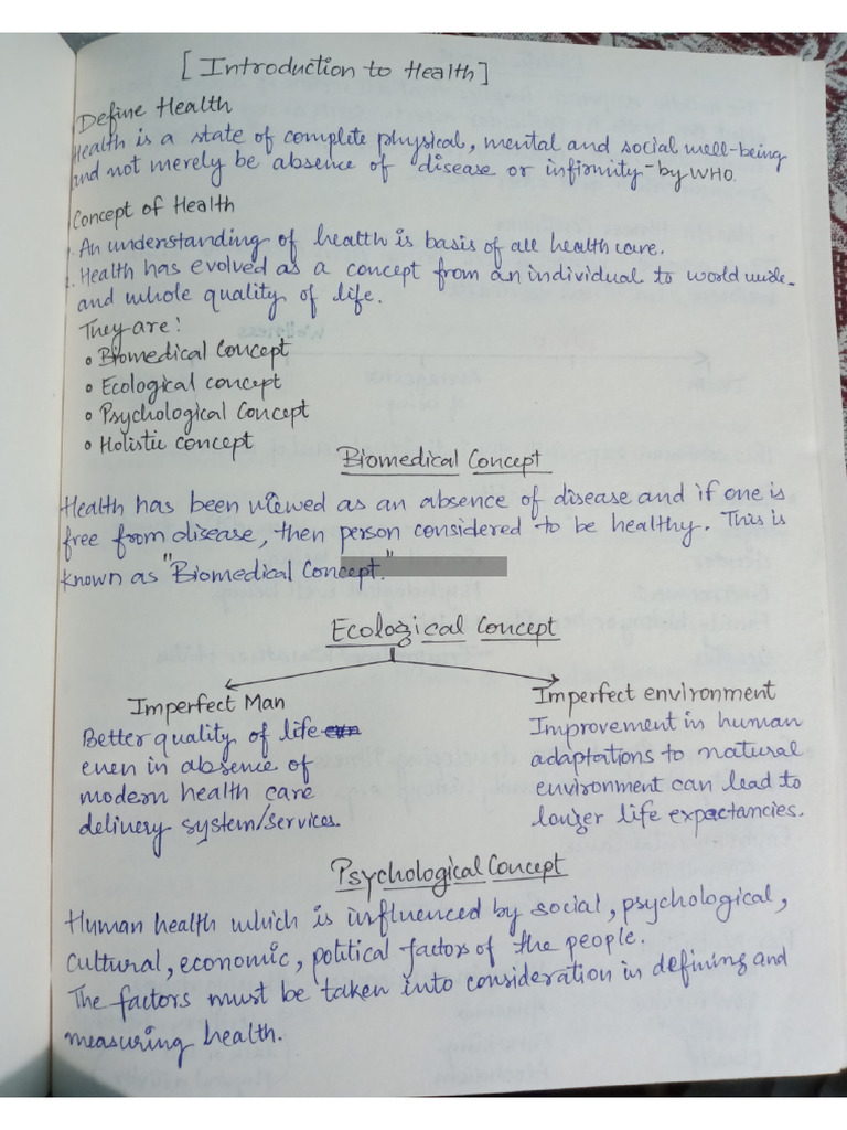 Unit 1 Introduction handwritten compress | PDF