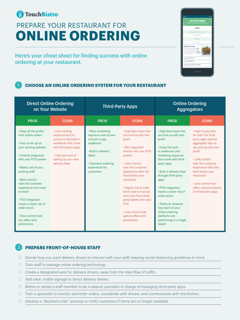 Online Ordering Checklist 2020 1 | PDF