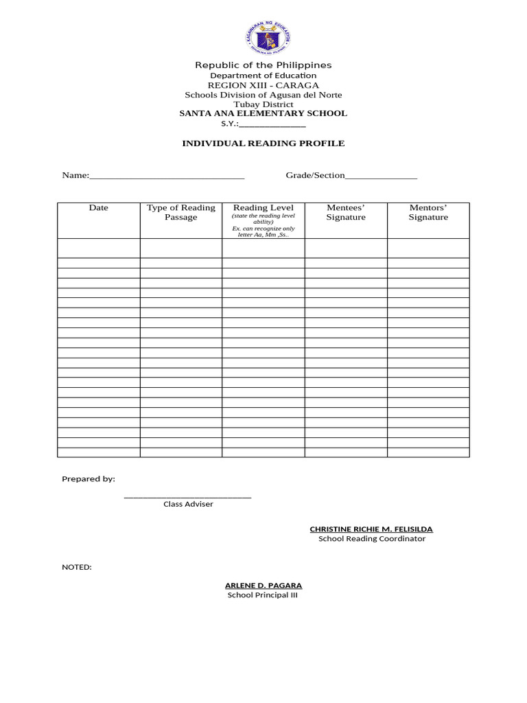 Individual Reading Profile | PDF